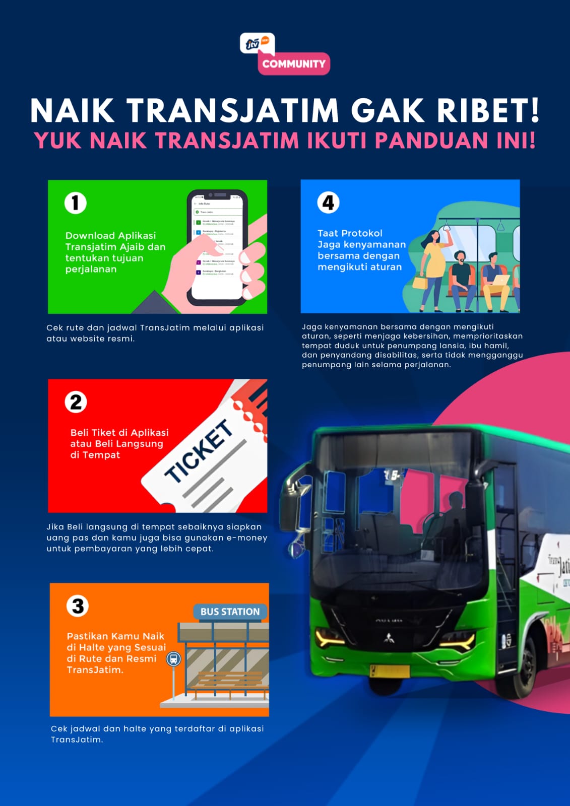 Naik Trans Jatim Gak Ribet! Yuk Ikuti Panduan Praktis Ini! - Portal JTV